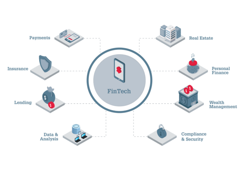 UjjVilas Technologies and Softwares Pvt. Ltd.